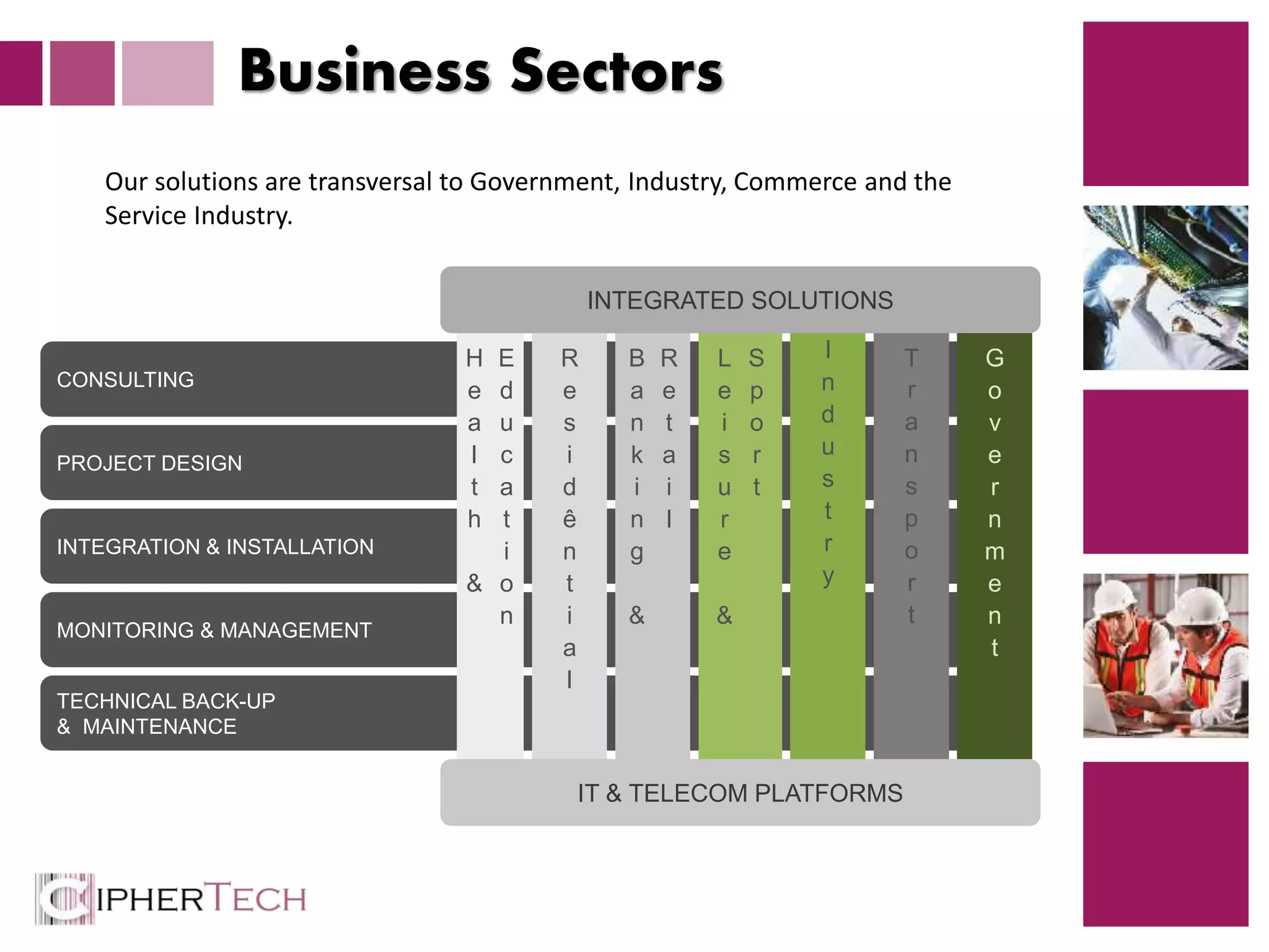 Ciphertech Corporate Presentation | PPT