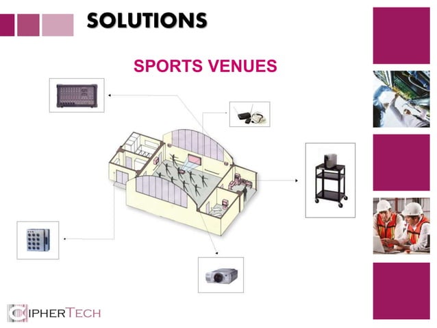 Ciphertech Corporate Presentation | PPT