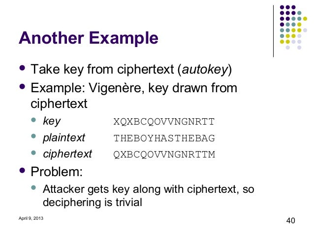 Cipher techniques