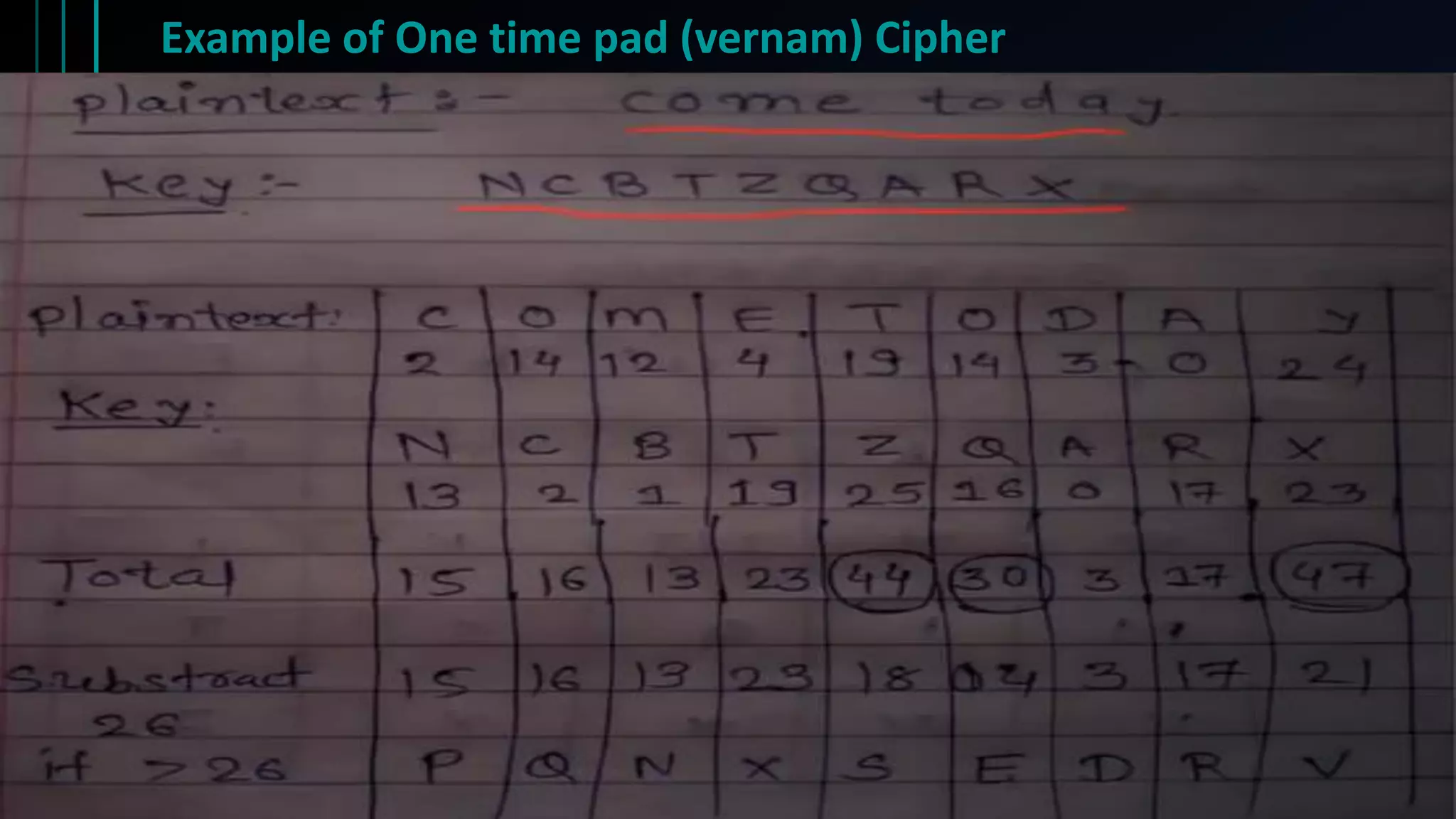 Cipher techniques | PDF