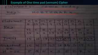 Cipher techniques | PPT