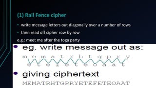 Cipher techniques | PPT