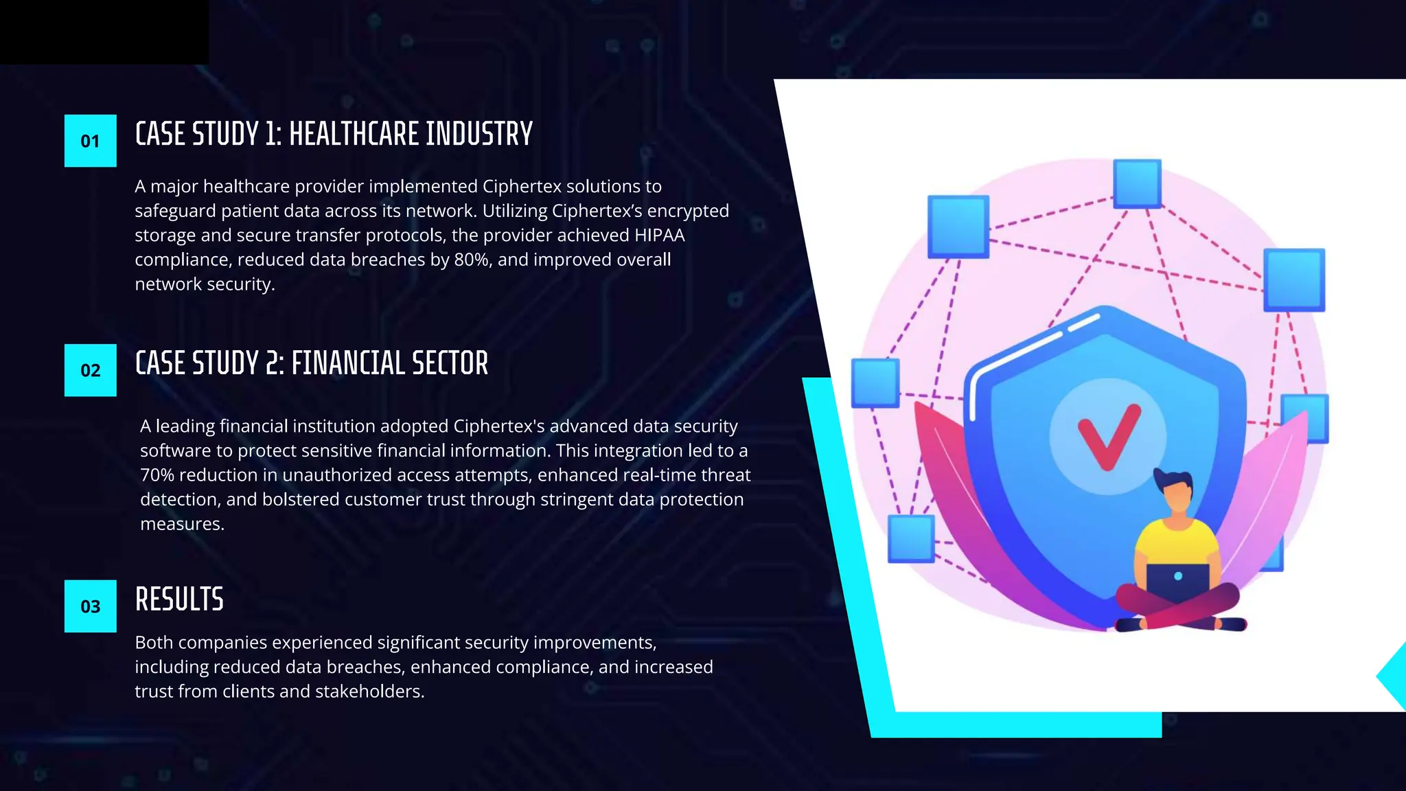 Ciphertex Leading the Charge in Data Network Security | PPT