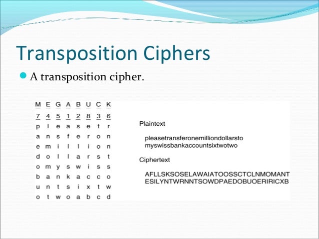 Cipher Text and its Type