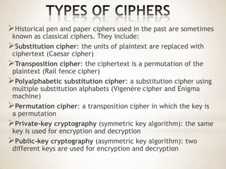 Ciphertext(usman 57, humza-34) | PPTX | Computing | Technology & Computing