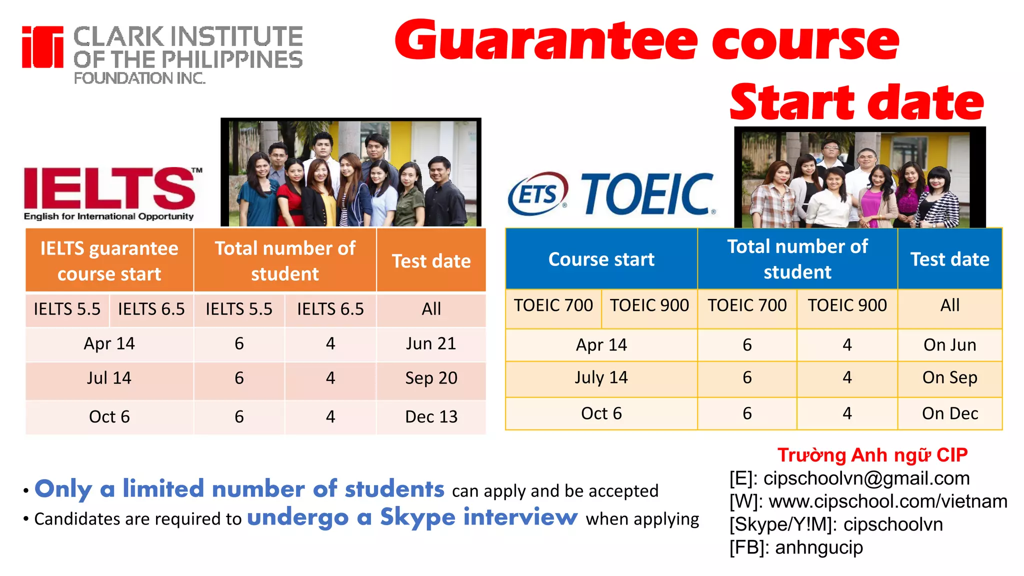 CIP IELTS, TOEIC guarantee course (khóa học IELTS và TOEIC đảm bảo điểm tại CIP) | PPT