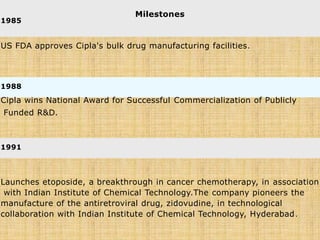 Cipla | PPTX