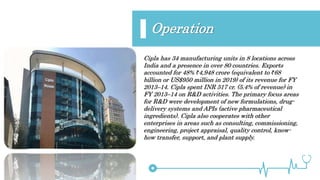 Cipla | PPTX
