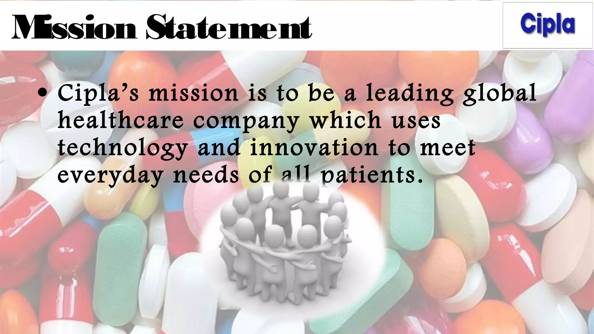 Cipla final | PPT