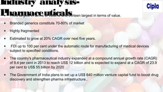 Cipla final | PPT