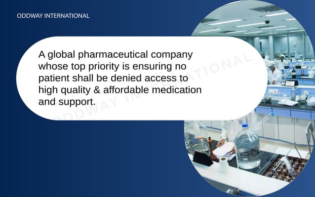 Cipla products-online | PPT