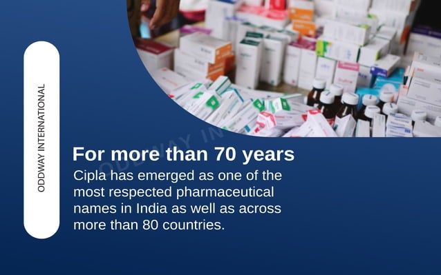 Cipla products-online | PPT