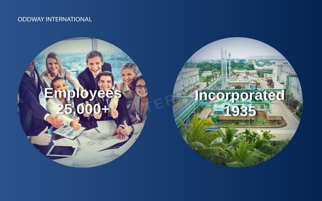 Cipla products-online | PPT