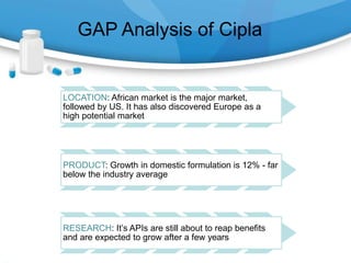 Cipla acquisition proposition | PPTX