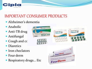 Cipla presentation | PPTX