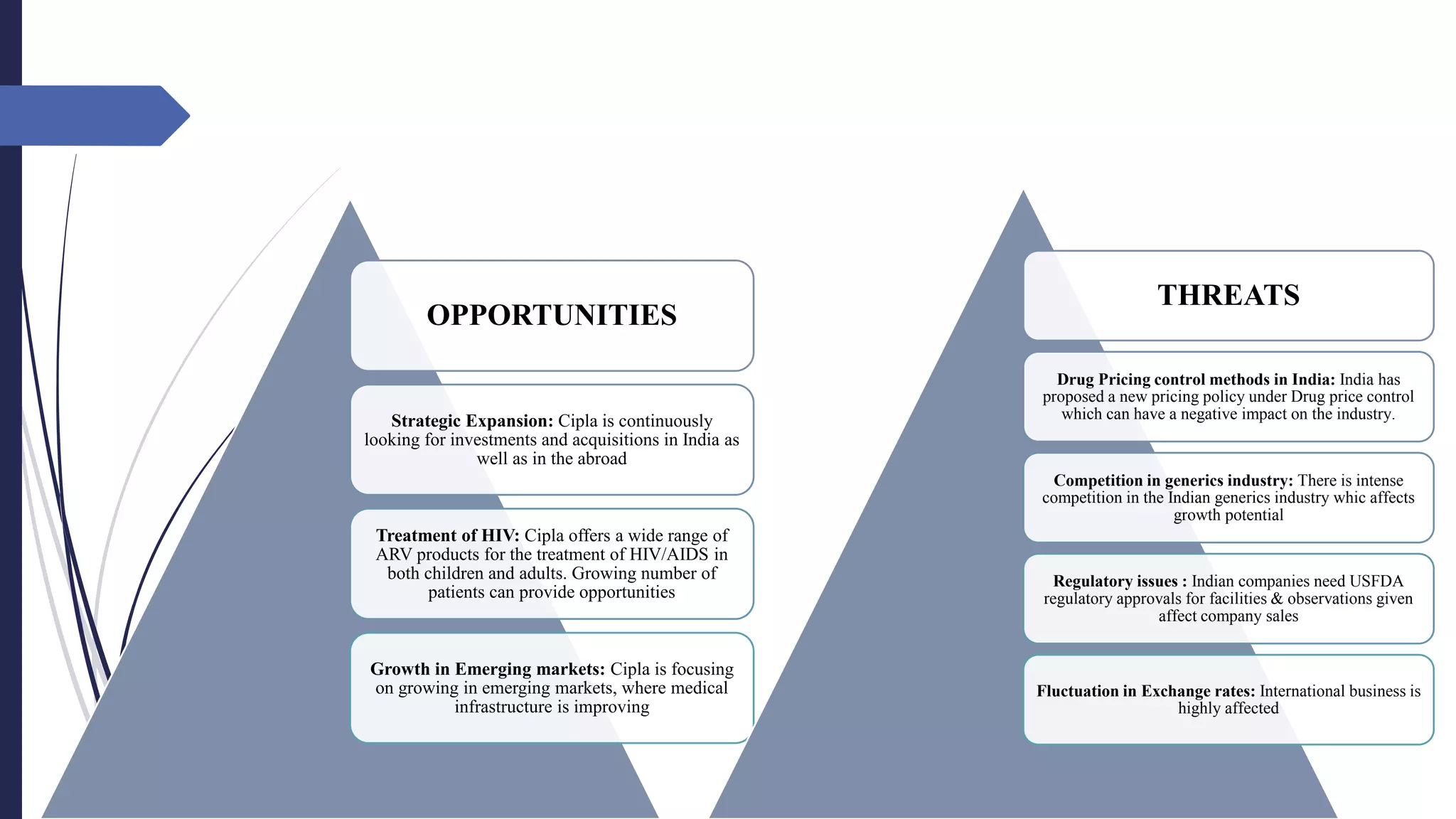 Cipla Presentation | PPTX