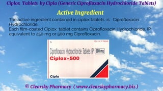 Ciplox Tablets by Cipla (Generic Ciprofloxacin Hydrochloride Tablets) | PDF
