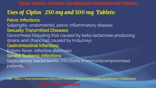 Ciplox Tablets (Generic Ciprofloxacin Hydrochloride Tablets) | PDF