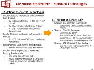 Cip motion cip sync | PDF