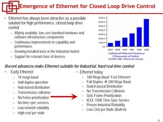 Cip motion cip sync | PDF