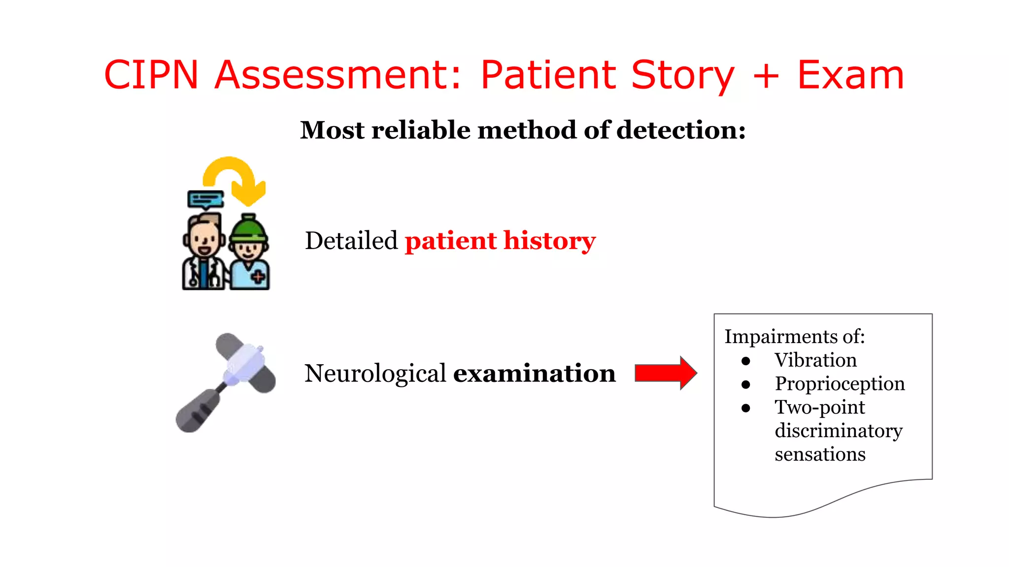 Chemotherapy Induced Peripheral Neuropathy (CIPN): A Song of Ice and ...
