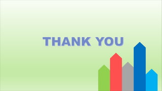 CIPP Evaluation Model | PDF