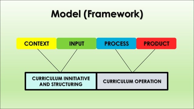 CIPP Evaluation Model