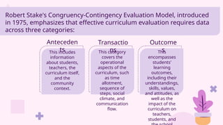 THE CIPP MODEL IN TEACHING PROOF-POWER POINT | PPTX