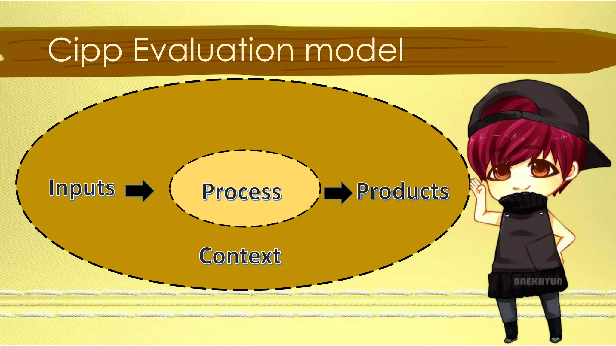 Cipp evaluation model | PPTX