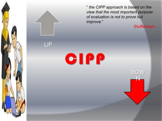 Cipp pp | PPTX