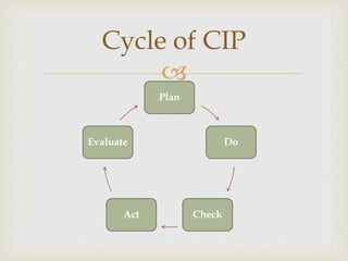 Classroom Improvement Plan | PPTX