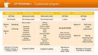Cip presentation vietnam 2013 | PPT