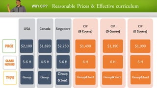 Cip presentation vietnam 2013 | PPT