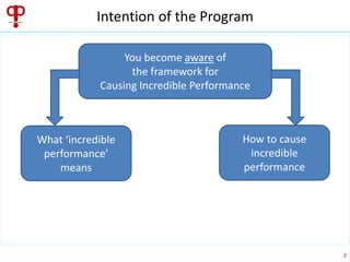 Causing Incredible Performance | PPTX