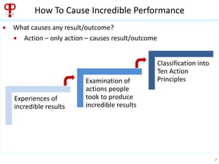 Causing Incredible Performance | PPTX