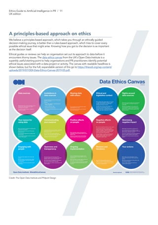 CIPR AI in PR ethics guide | PDF