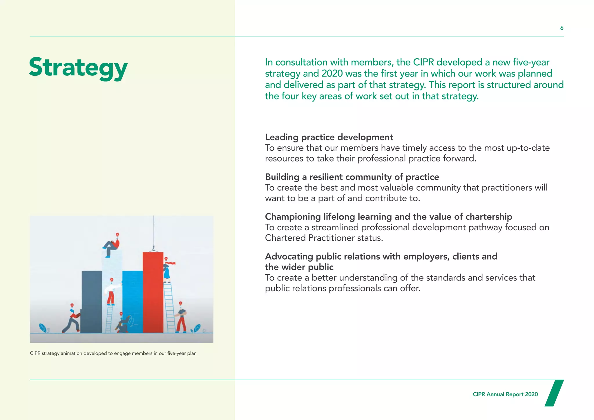 CIPR Annual Report 2020 | PDF