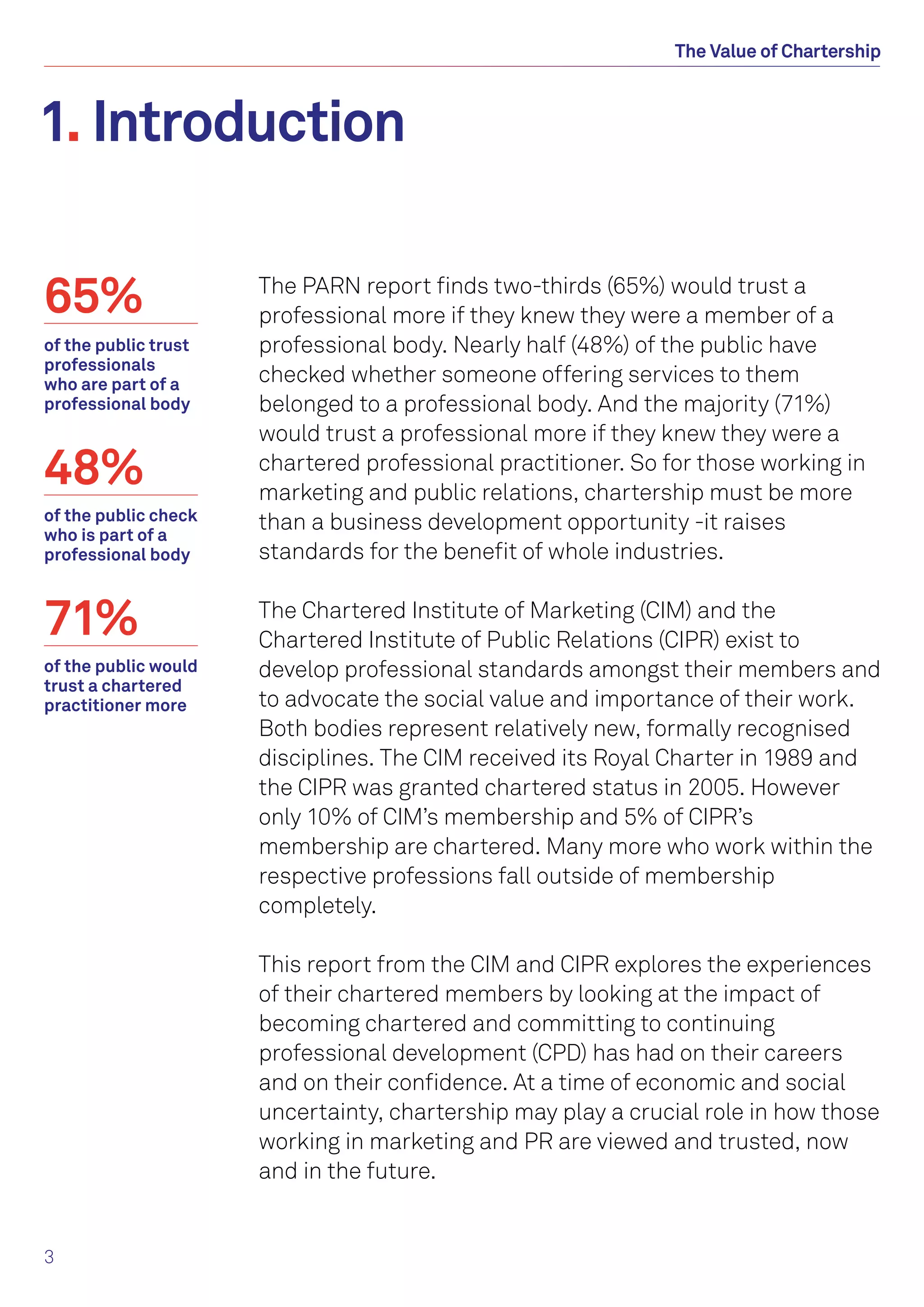 Value of Chartership (CIPR and CIM) | PDF
