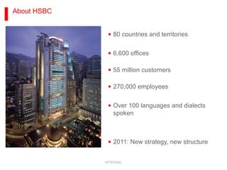 CIPR Internal Communications Conference - Fiona Gibson - HSBC | PPT