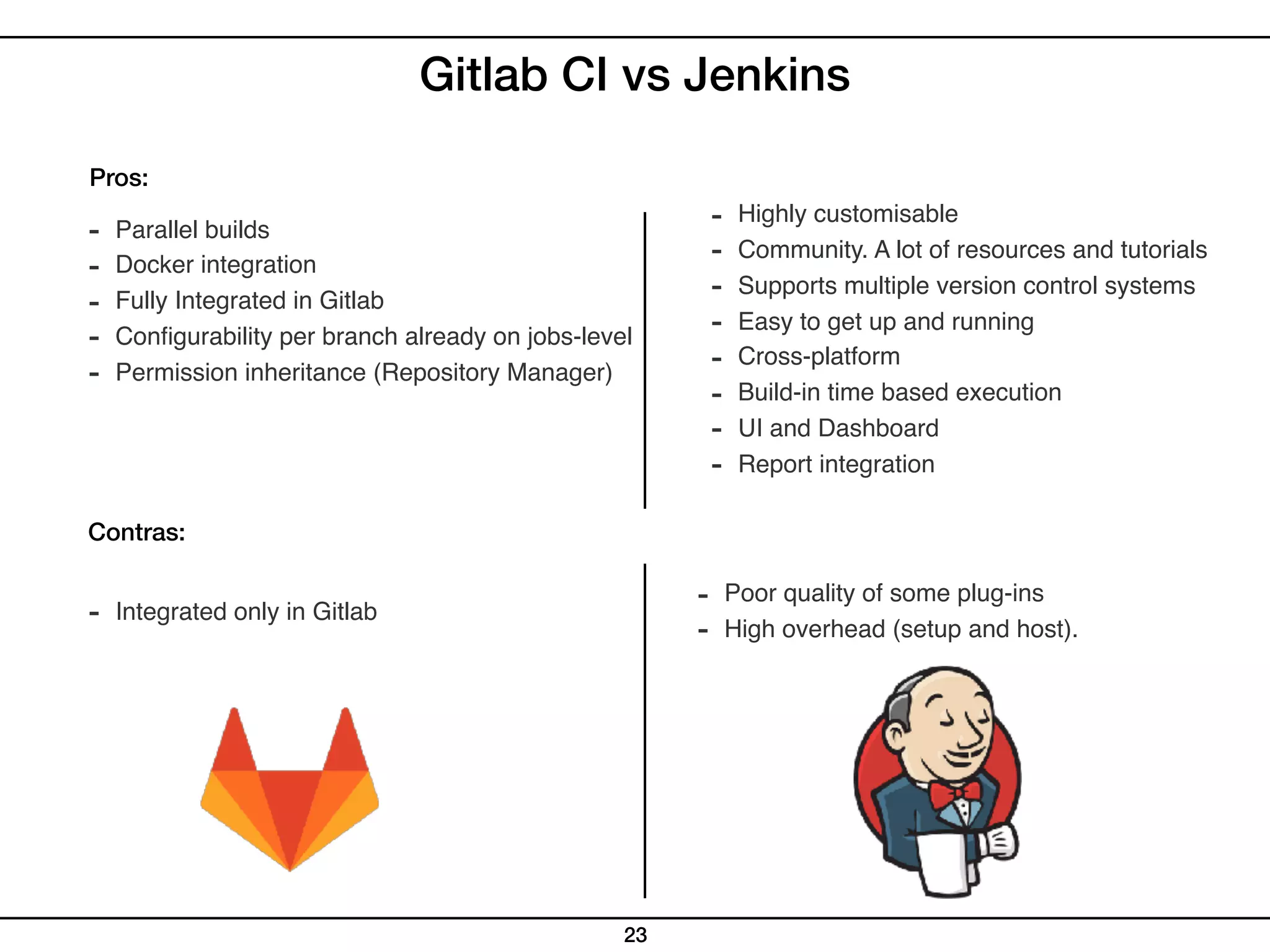 Continuous Integration/Deployment with Gitlab CI | PPT Continuous Integration/Deployment with Gitlab CI | PPT