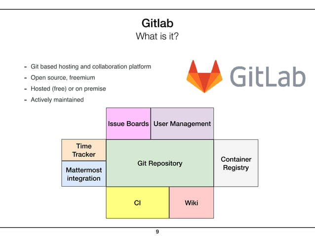 Continuous Integration/Deployment with Gitlab CI | PDF
