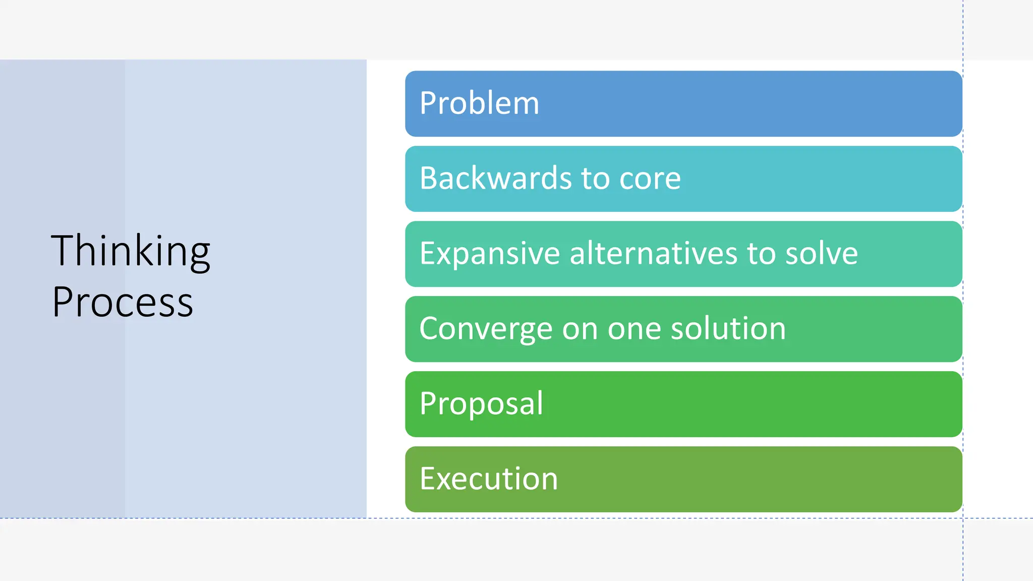 Design Thinking: creative and innovative.pptx