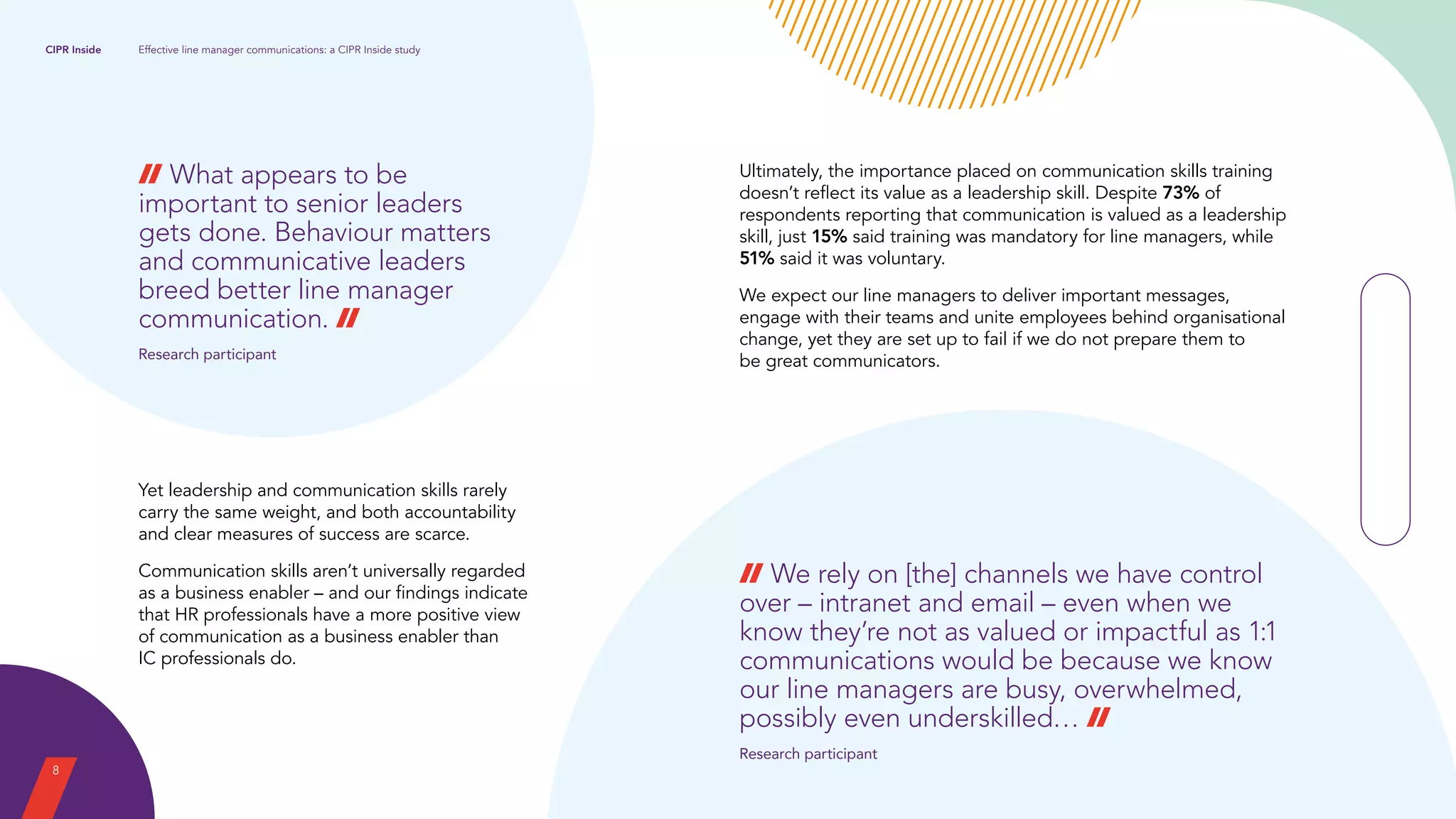 CIPR Inside; Line Manager Comms Report | PPT