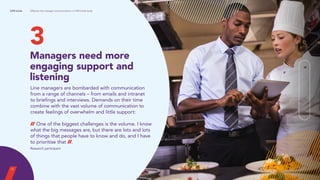 CIPR Inside; Line Manager Comms Report | PDF | Human Resources | Business