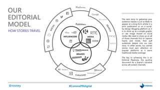 The New Media Landscape - Edelman Ireland | PPTX