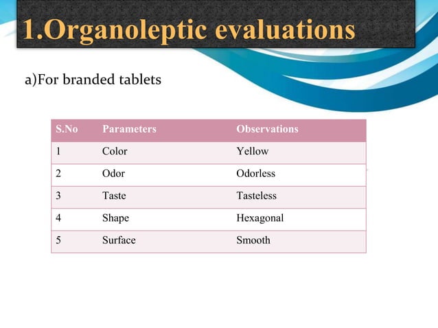 CIPROFLOXACIN FLUOROQUINOLONE ANTIBIOTIC-1.pptx