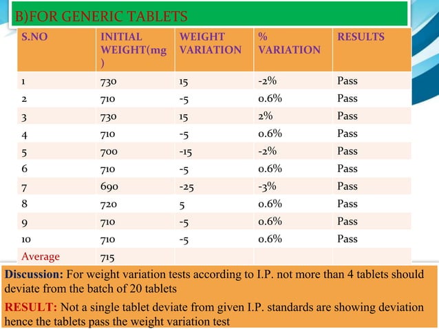 CIPROFLOXACIN FLUOROQUINOLONE ANTIBIOTIC-1.pptx