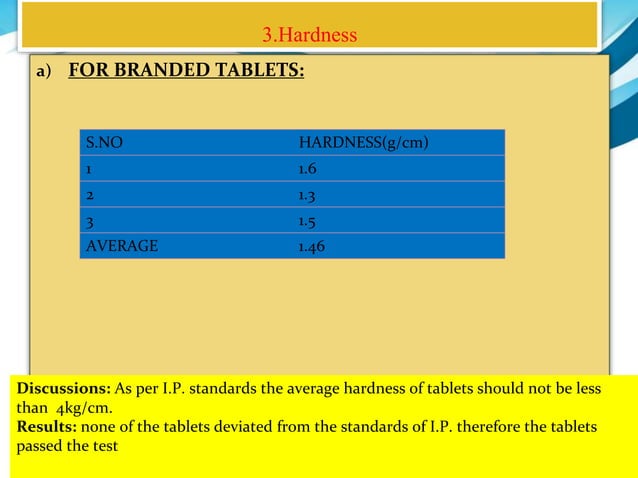 CIPROFLOXACIN FLUOROQUINOLONE ANTIBIOTIC-1.pptx