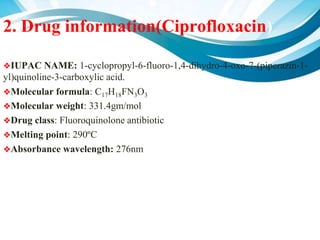 CIPROFLOXACIN FLUOROQUINOLONE ANTIBIOTIC-1.pptx
