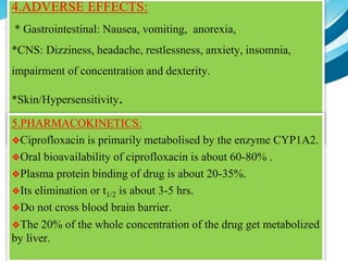 CIPROFLOXACIN FLUOROQUINOLONE ANTIBIOTIC-1.pptx